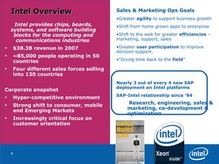 Intel's Journey with SAP Customer Relationship Management | PPT