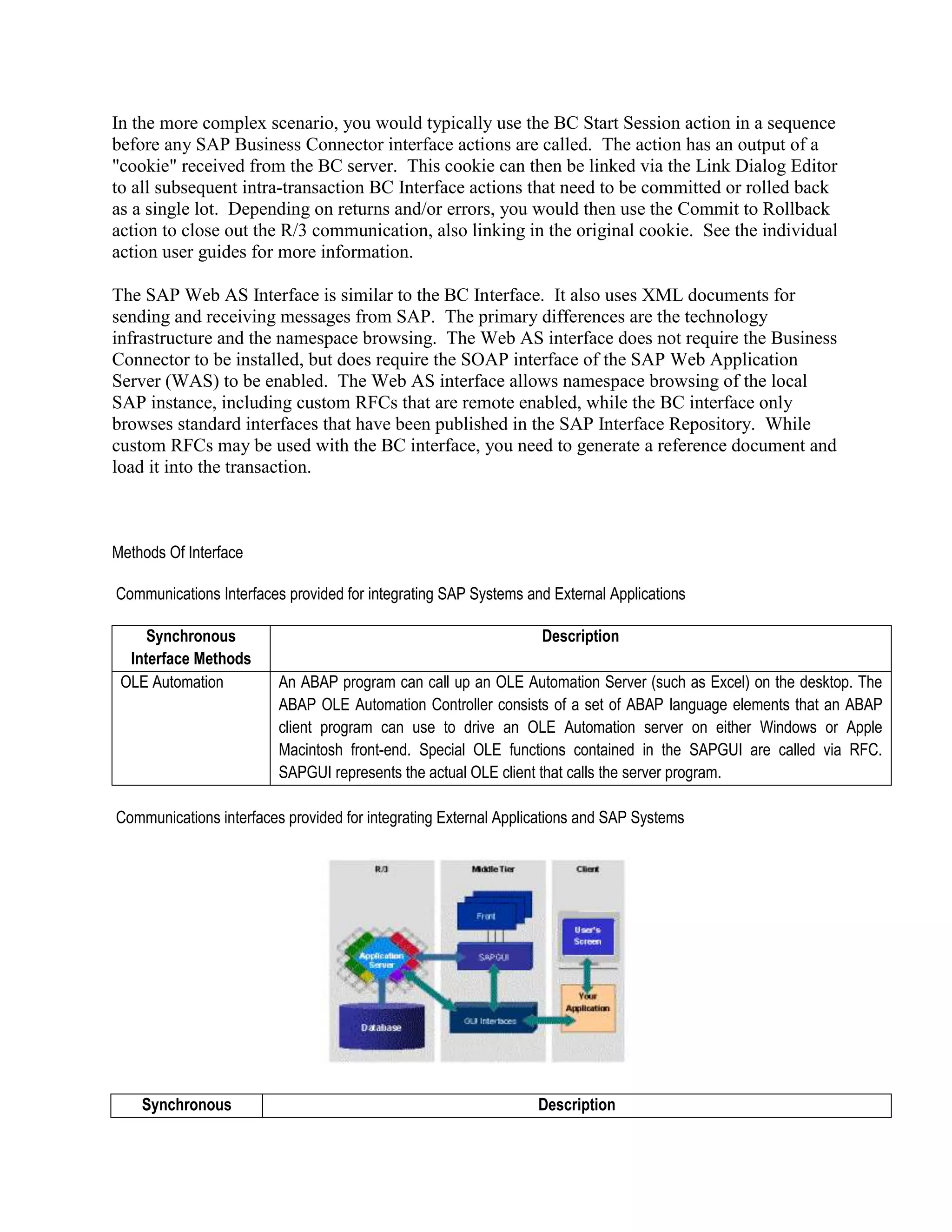 Sap interface overview | DOCX