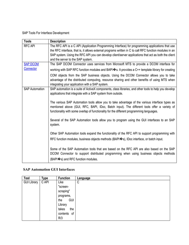 Sap interface overview | DOCX
