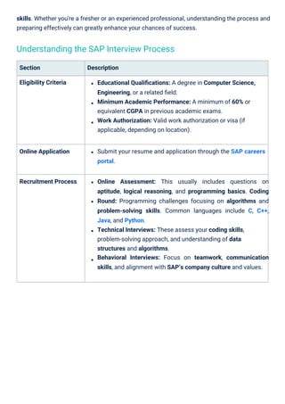 SAP Interview Questions By ScholarHat pdf | PDF
