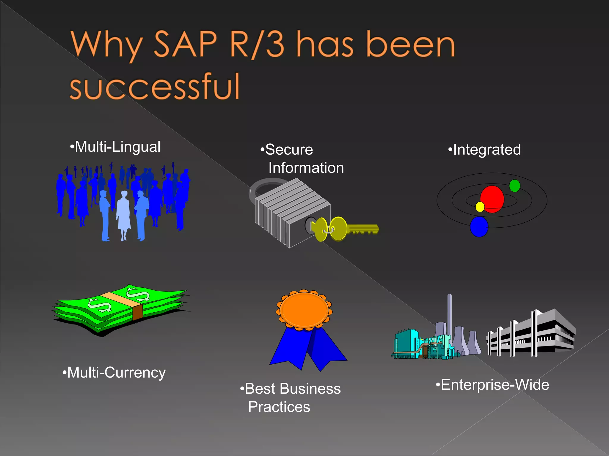 Sap introduction | PPTX