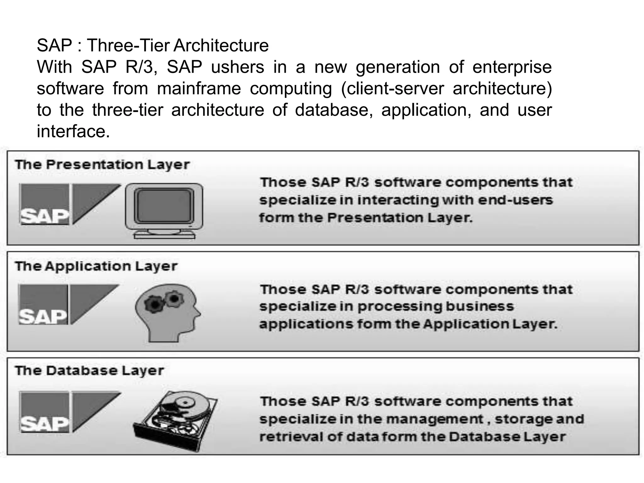 SAP INTRODUCTION.pptx