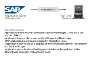 SAP INTRODUCTION.pptx