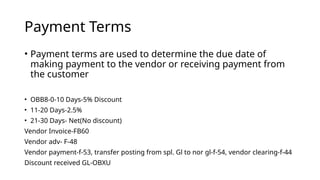 SAP Introduction Classjj.pptxvcssssssxvc | PPTX