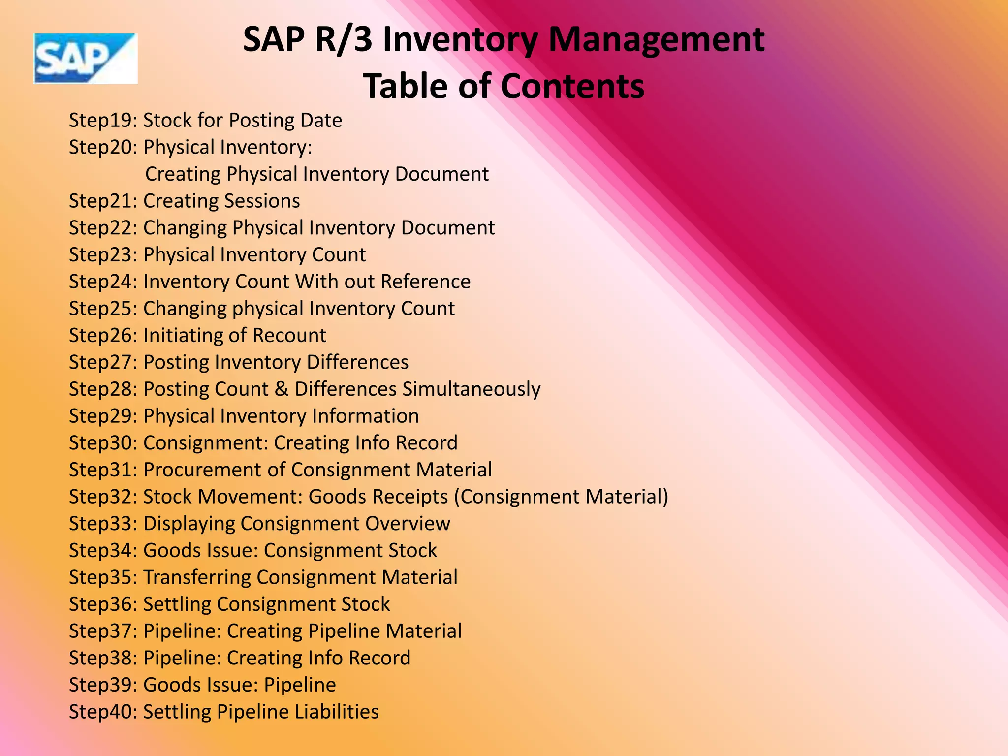 Sap inventory dmi | PPSX