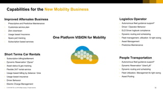 SAP Leonardo Smart Mobility SEMICON | PPT