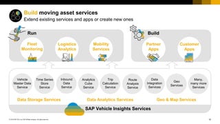 SAP Leonardo Smart Mobility SEMICON | PPT