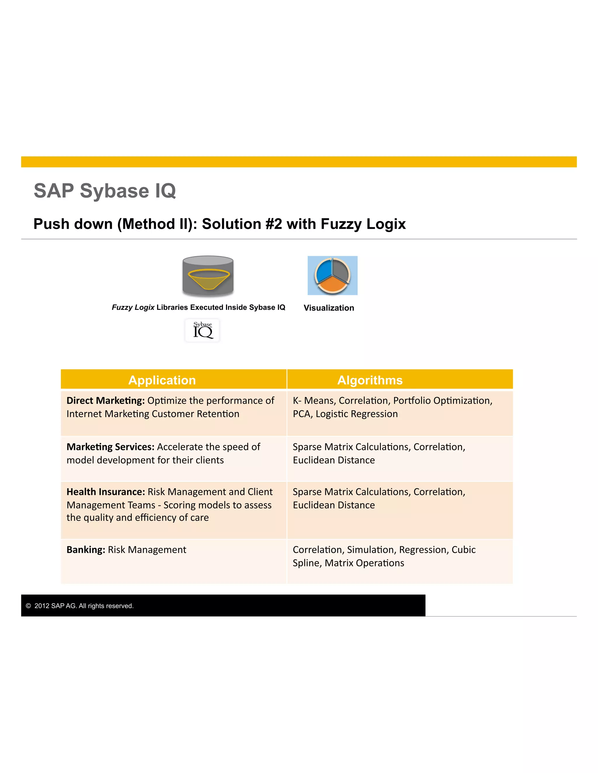 Sap iq | PDF
