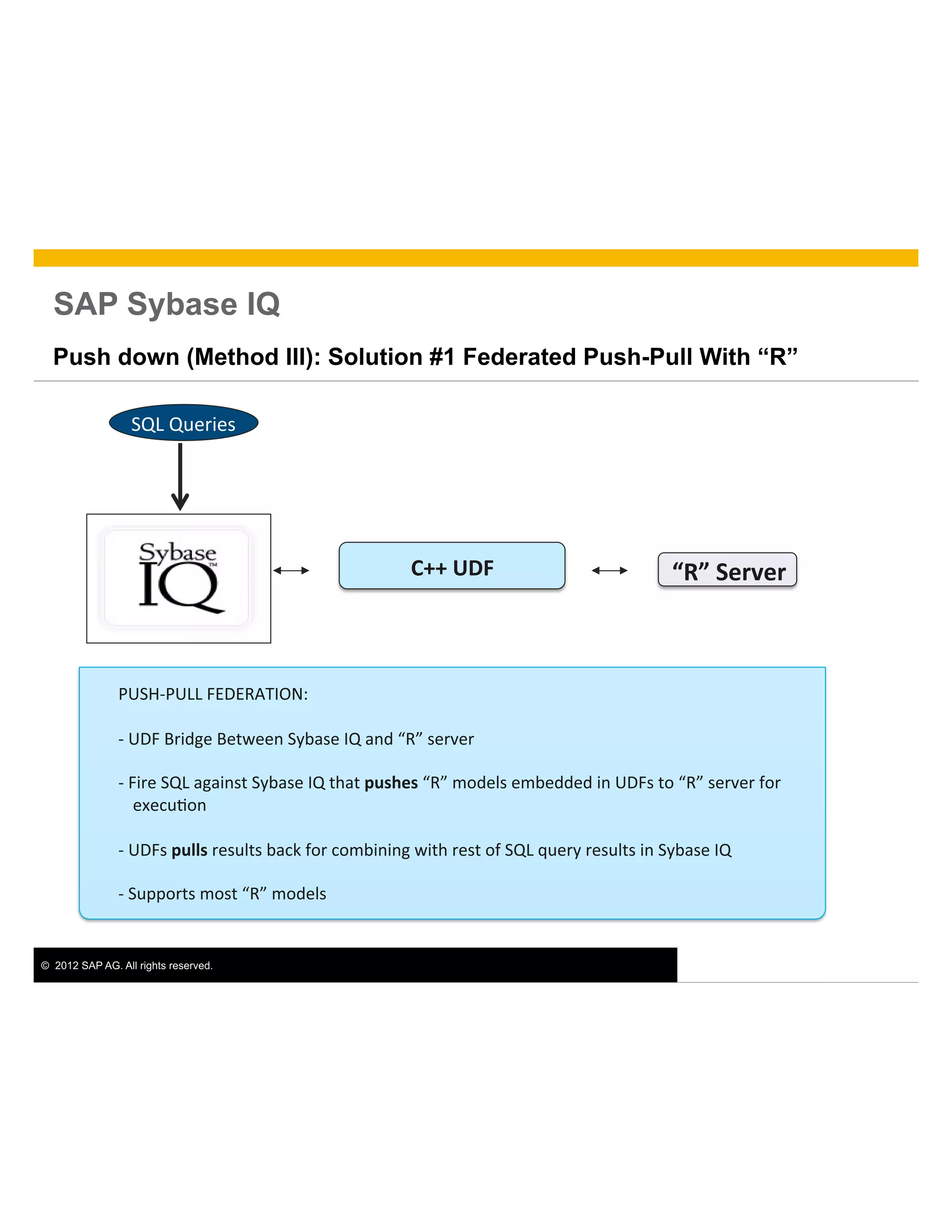 Sap iq | PDF