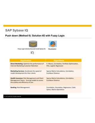 Sap iq | PDF