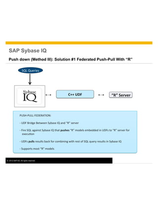 Sap iq | PDF