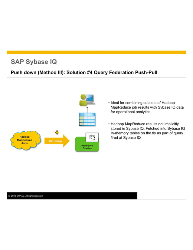 Sap iq | PDF