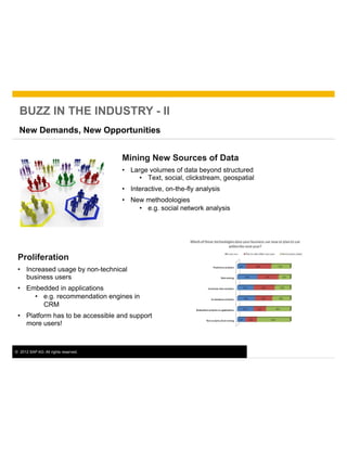 Sap iq | PDF