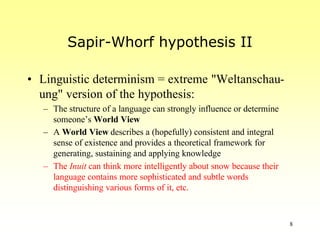Sapir whorf | PDF