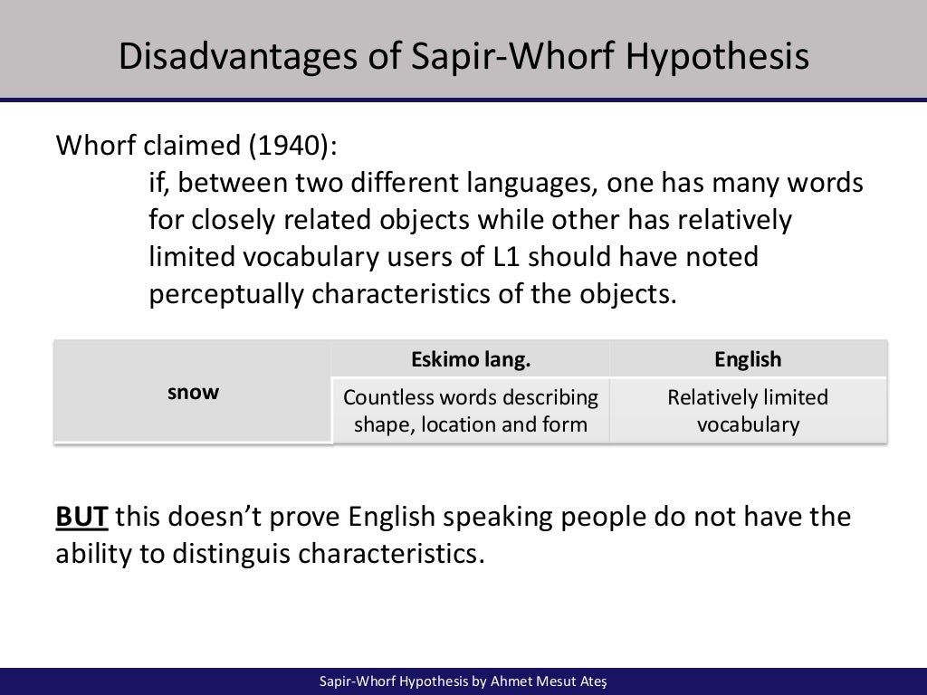 Hipótese De Sapir Whorf - LIBRAIN Hipótese De Sapir Whorf - LIBRAIN