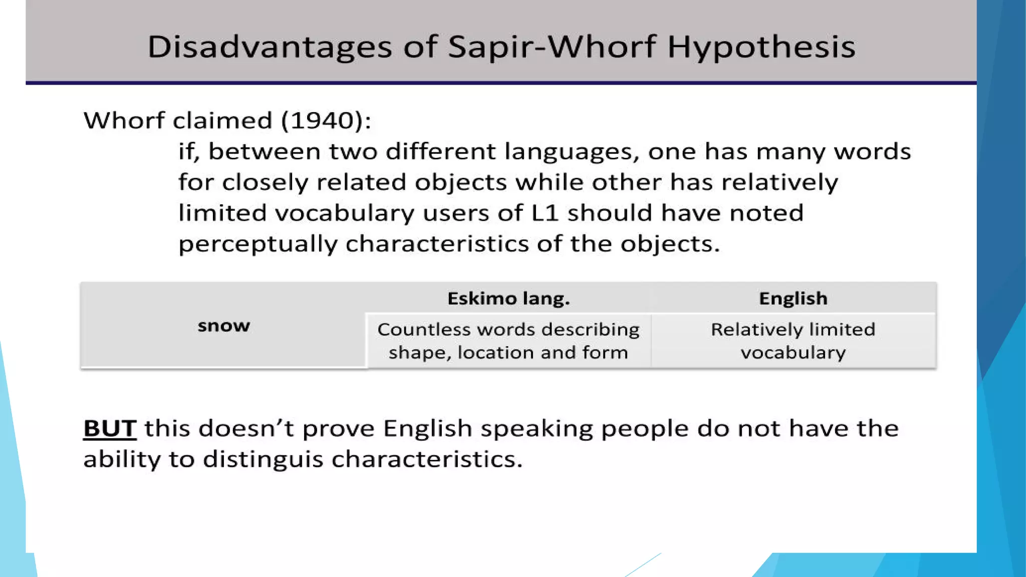 Sapir whorf hypothesis | PDF