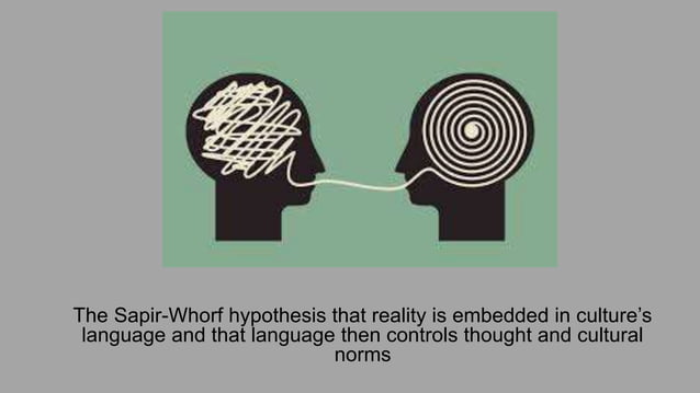 Sapir whorf hypothesis | PPTX