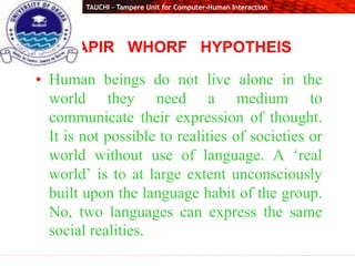 Sapir Whorf Hypothesis.ppt