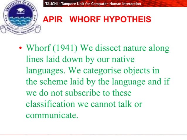 Sapir Whorf Hypothesis.ppt