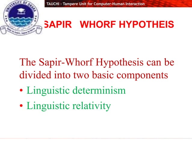 Sapir Whorf Hypothesis.ppt
