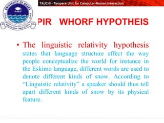Sapir Whorf Hypothesis.ppt