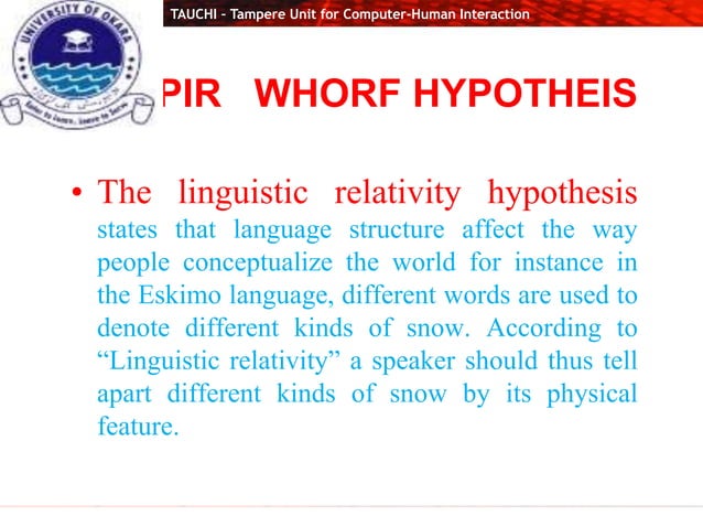 Sapir Whorf Hypothesis.ppt