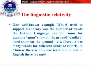 Sapir Whorf Hypothesis.ppt