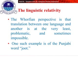 Sapir Whorf Hypothesis.ppt