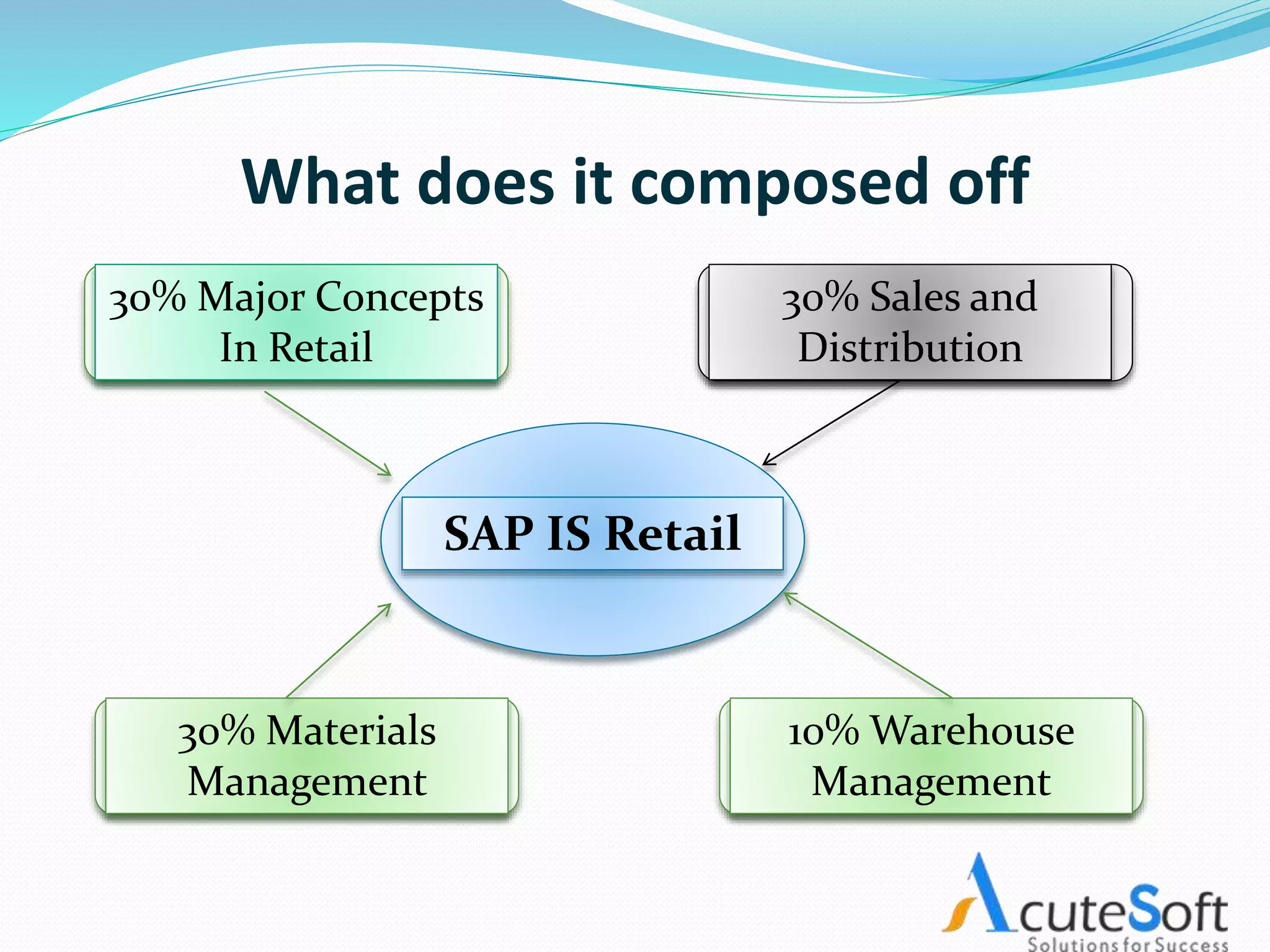SAP IS Retail Course Overview- free demo | PPTX | Business | Business ...