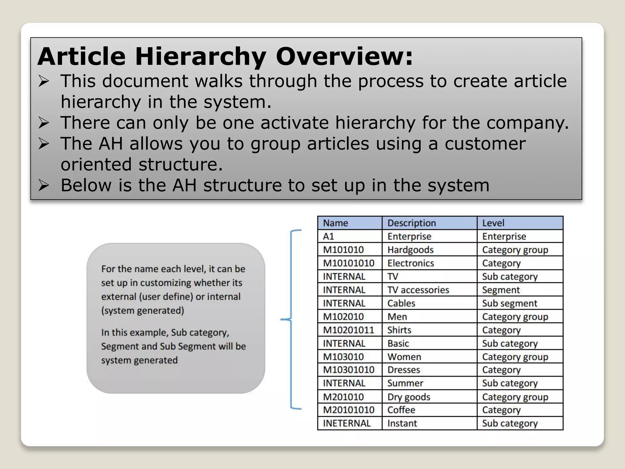 SAP IS Retail - Article Hierarchy.pptx