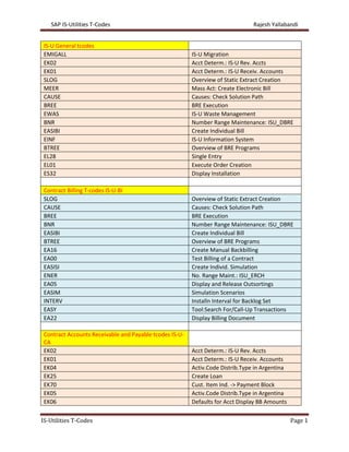 Sap isu tcodes | PDF