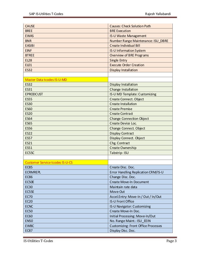 Sap isu tcodes