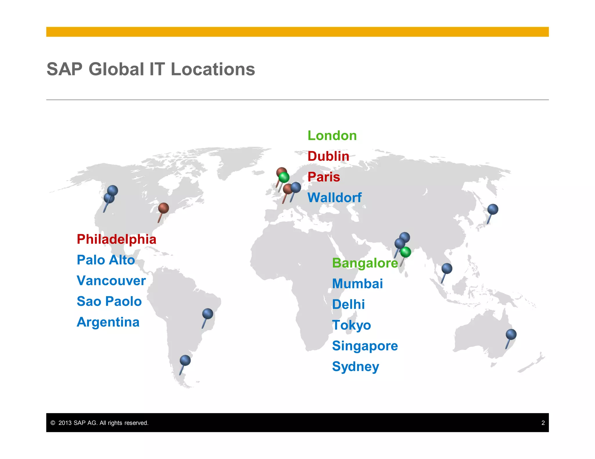 SAP IT session on SAP Screen Personas at TechEd 2013 | PDF