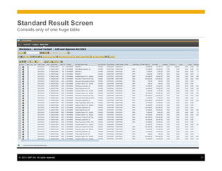 SAP IT session on SAP Screen Personas at TechEd 2013 | PDF