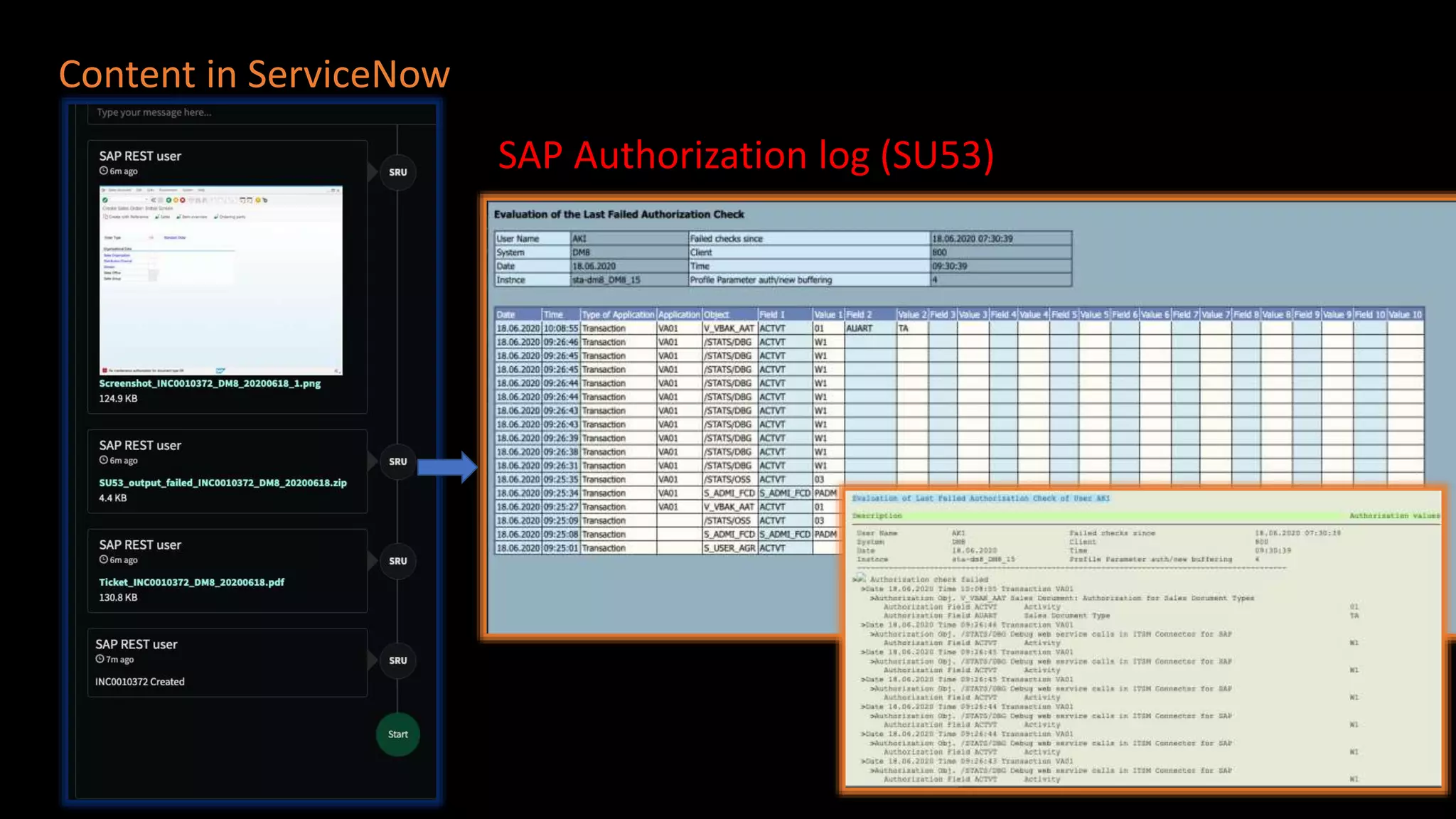 SAP ITSM Tool Simple Demo | PPSX