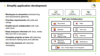 Innovate collaborative applications with SAP Jam Collaboration & SAP ...