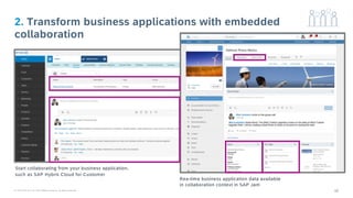 Innovate collaborative applications with SAP Jam Collaboration & SAP ...
