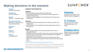 Innovate collaborative applications with SAP Jam Collaboration & SAP ...