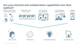Innovate collaborative applications with SAP Jam Collaboration & SAP ...