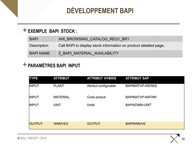 Sap java connector / Hybris RFC | PPTX | Programming Languages | Computing