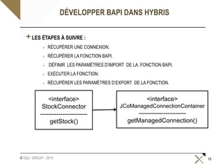 Sap java connector / Hybris RFC | PPTX