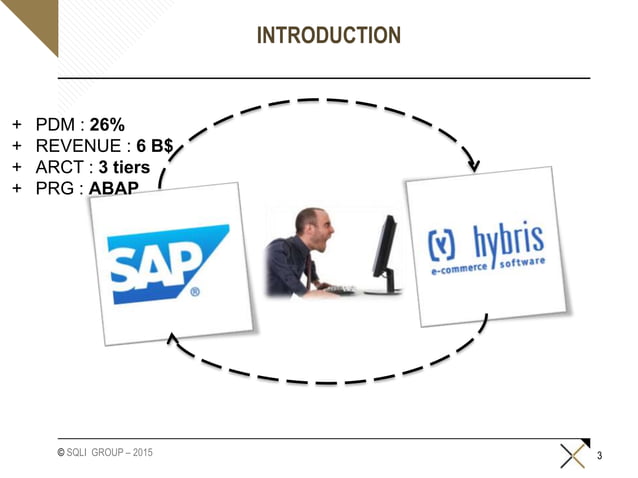 Sap java connector / Hybris RFC | PPTX | Programming Languages | Computing