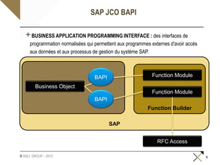 Sap java connector / Hybris RFC | PPTX