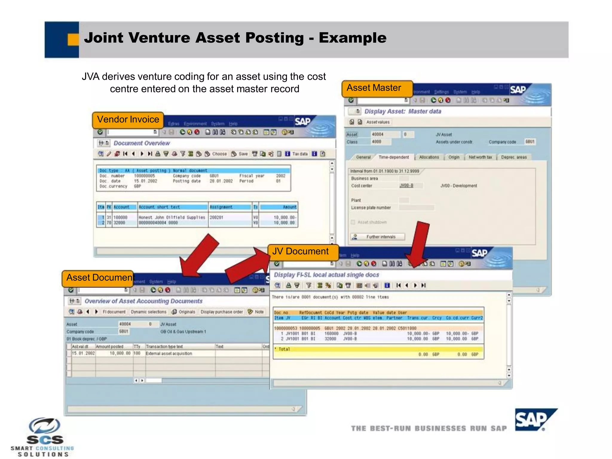 SAP JVA ( Joint Venture Accounting ) | PDF