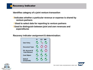 SAP JVA ( Joint Venture Accounting ) | PDF