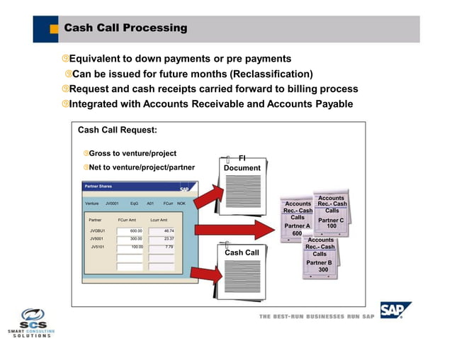 SAP JVA ( Joint Venture Accounting ) | PDF