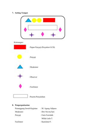 Sap katarak ready | DOCX