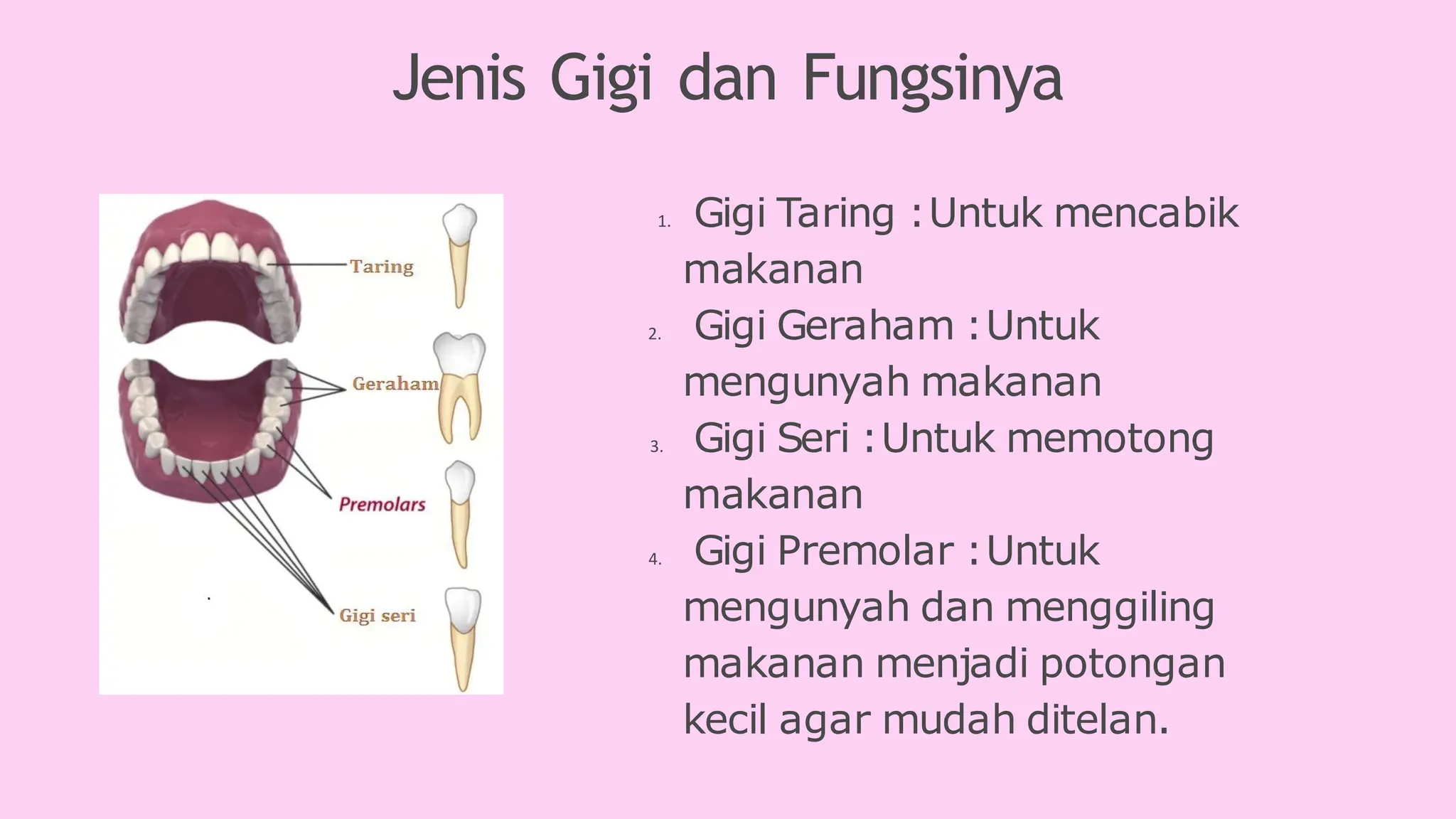 SATUAN ACARA PENYULUHAN Kesehatan Gigi dan Mulut Anak.pptx