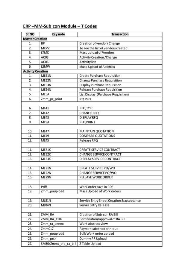 Sap key tools | DOCX | Technology & Computing