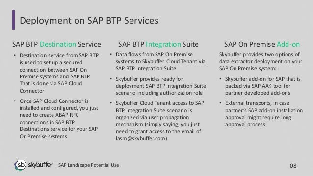 SAP Landscape Potential Use | PDF